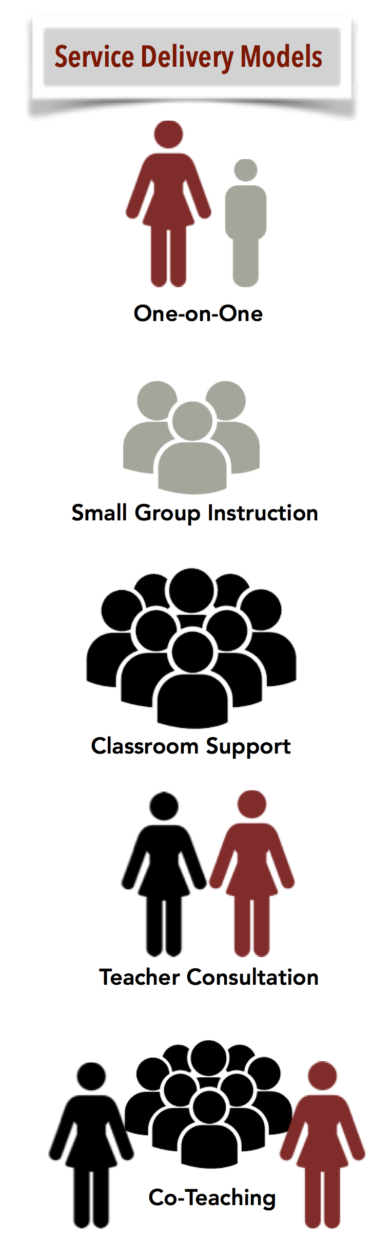 ESL Program for English Language Learners – Canadian American School